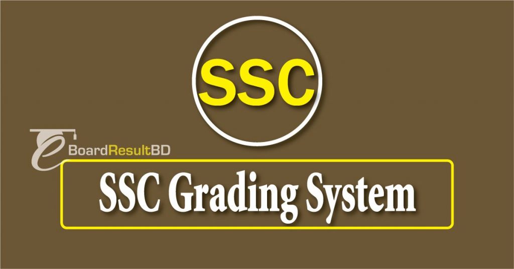 SSC Grading System 2025, SSC Marking Method